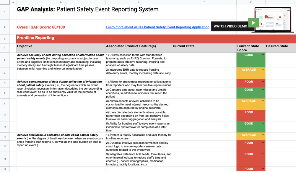 patient-safety-event-reporting-process-gap-analysis-template